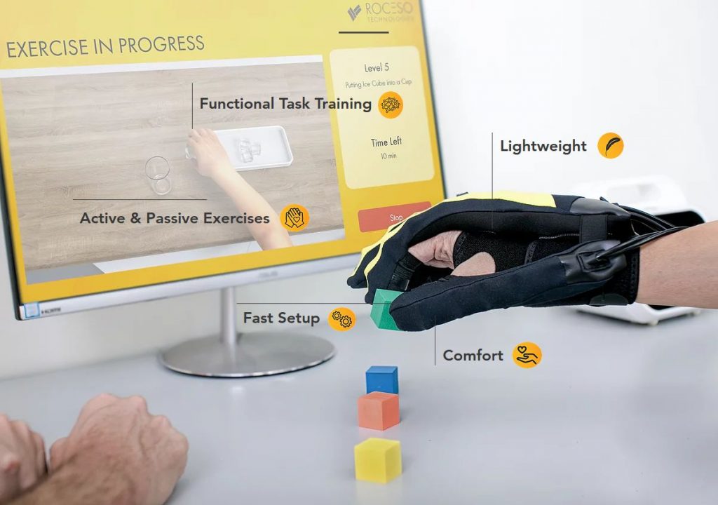 EsoGLOVE™ Pro - Roceso Technologies